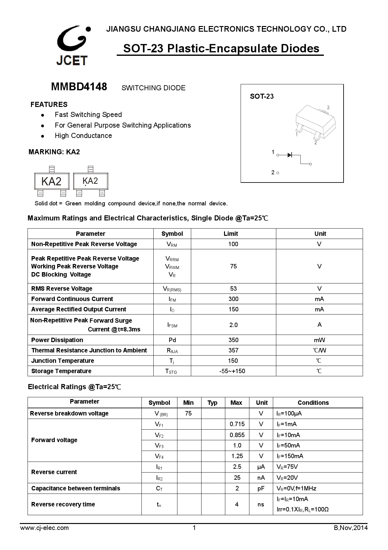 MMBD4148_（CJ(江苏长电/长晶)）MMBD4148中文资料_价格_PDF手册-立创电子商城
