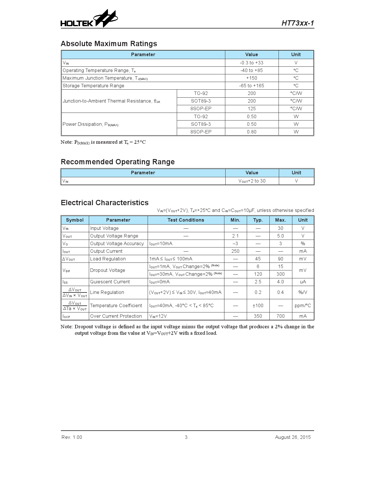 HT7333-A_（HOLTEK(合泰/盛群)）HT7333-A中文资料_价格_PDF手册-立创电子商城