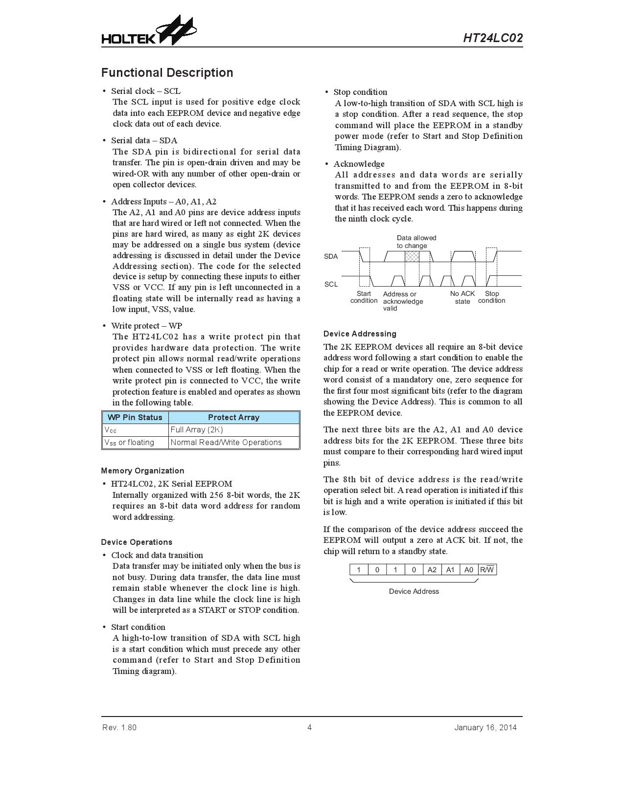 HT24LC02_（HOLTEK(合泰/盛群)）HT24LC02中文资料_价格_PDF手册-立创电子商城