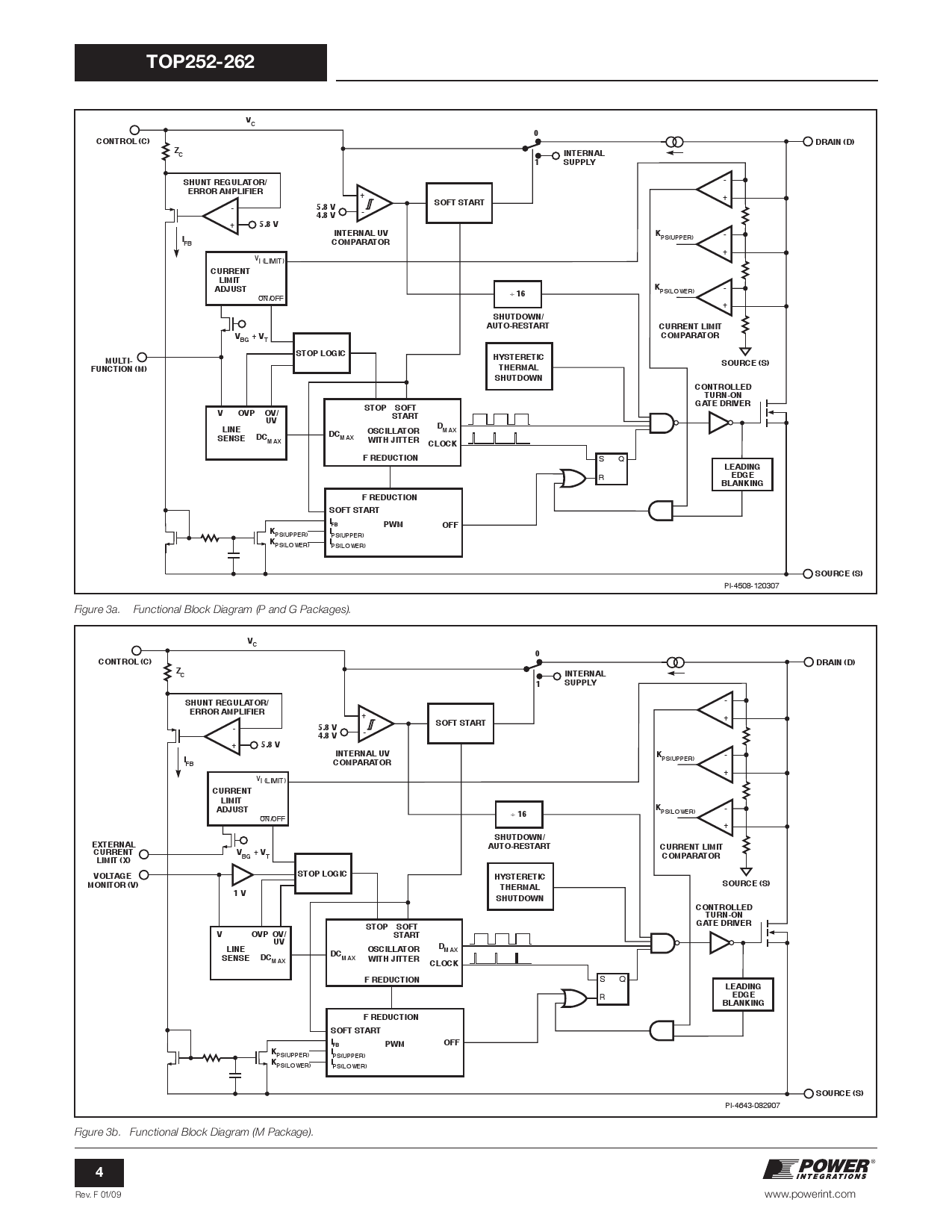 TOP254PN_（Power Integrations(帕沃英蒂格盛)）TOP254PN中文资料_价格_PDF手册-立创电子商城