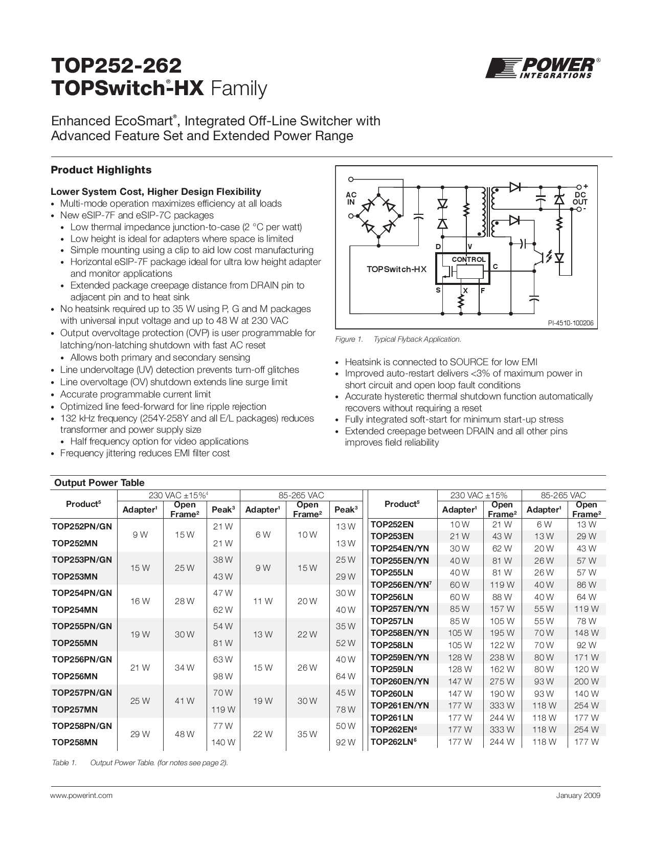 TOP258PN_（Power Integrations(帕沃英蒂格盛)）TOP258PN中文资料_价格_PDF手册-立创电子商城