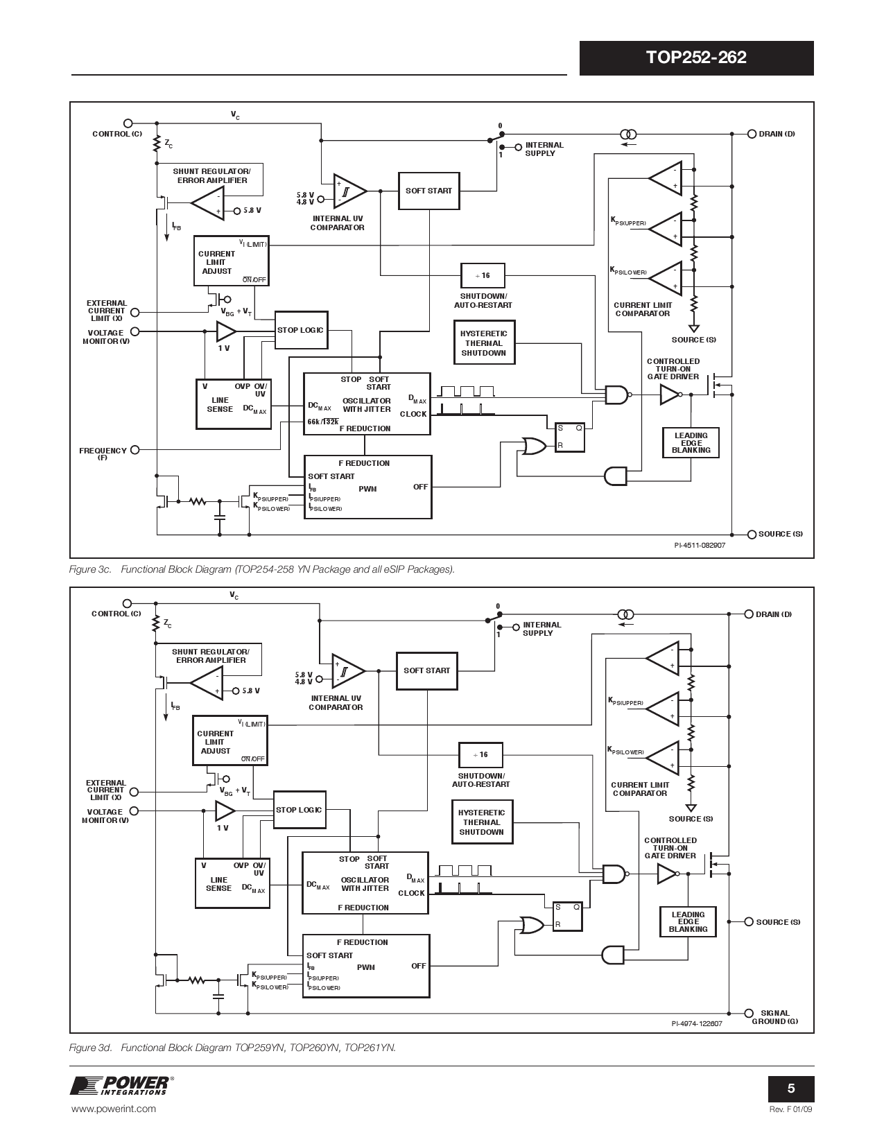 TOP258PN_（Power Integrations(帕沃英蒂格盛)）TOP258PN中文资料_价格_PDF手册-立创电子商城