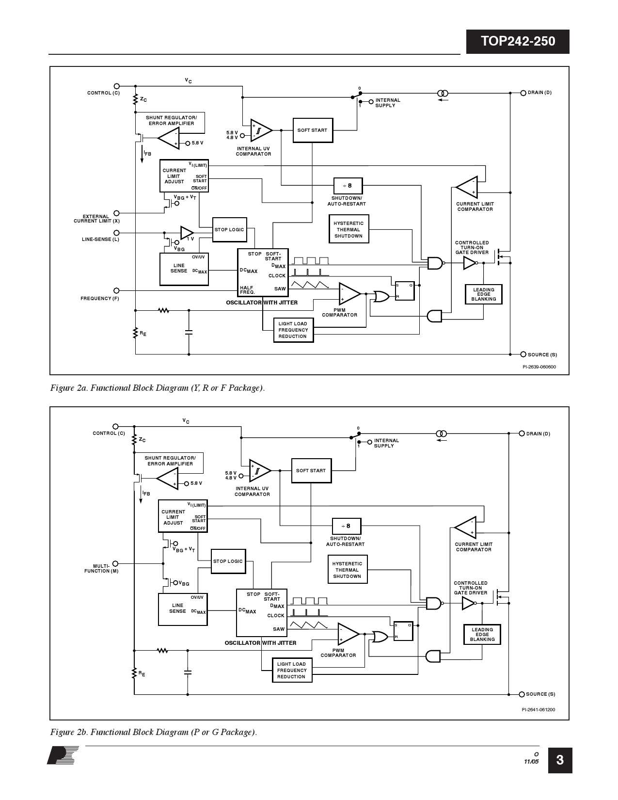 TOP243YN_（Power Integrations(帕沃英蒂格盛)）TOP243YN中文资料_价格_PDF手册-立创电子商城