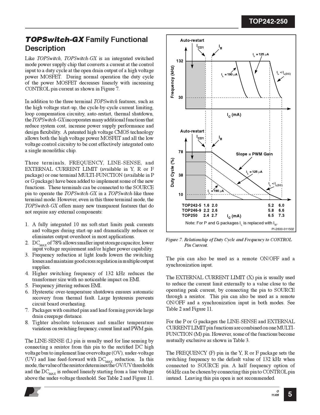 TOP243YN_（Power Integrations(帕沃英蒂格盛)）TOP243YN中文资料_价格_PDF手册-立创电子商城