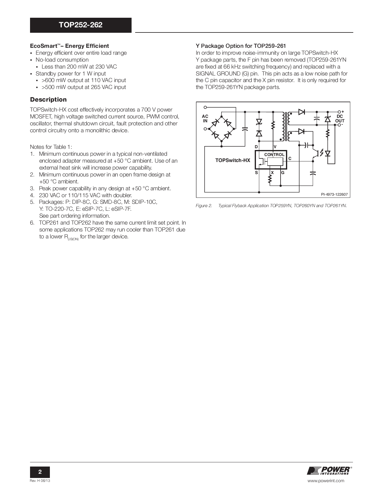 TOP256PN_（Power Integrations(帕沃英蒂格盛)）TOP256PN中文资料_价格_PDF手册-立创电子商城