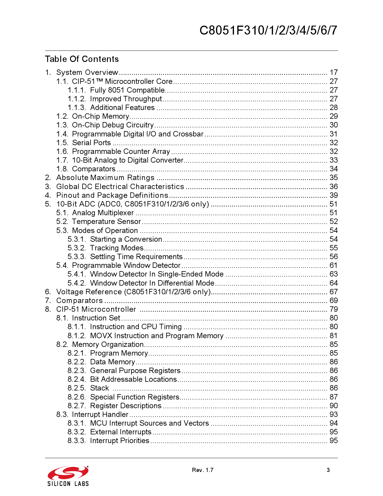 C8051F310-GQR_（SILICON LABS(芯科)）C8051F310-GQR中文资料_价格_PDF手册-立创电子商城