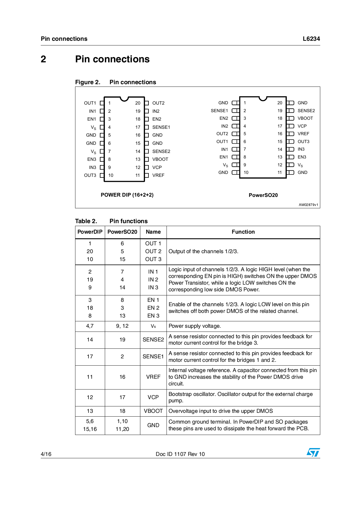L6234PD013TR_（ST(意法半导体)）L6234PD013TR中文资料_价格_PDF手册-立创电子商城