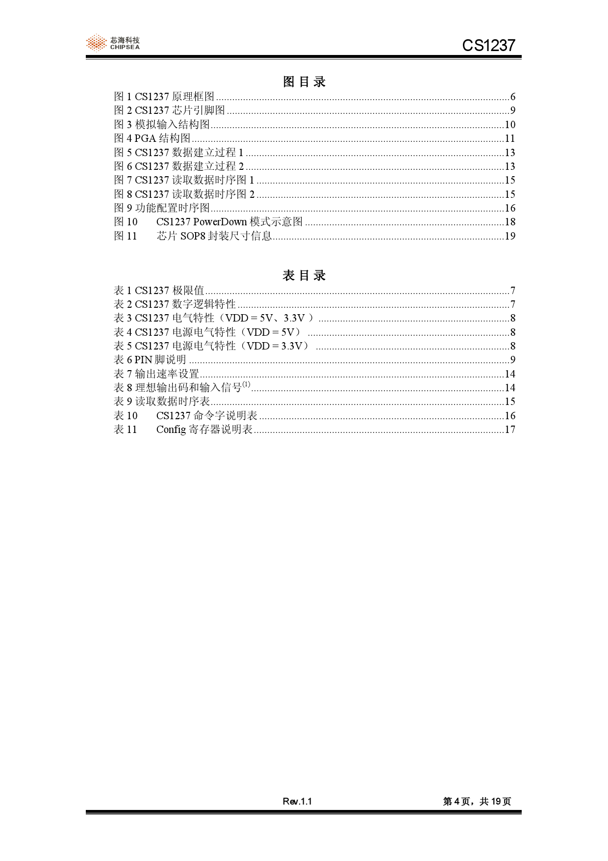 CS1237-SO_（CHIPSEA(芯海科技)）CS1237-SO中文资料_价格_PDF手册-立创电子商城