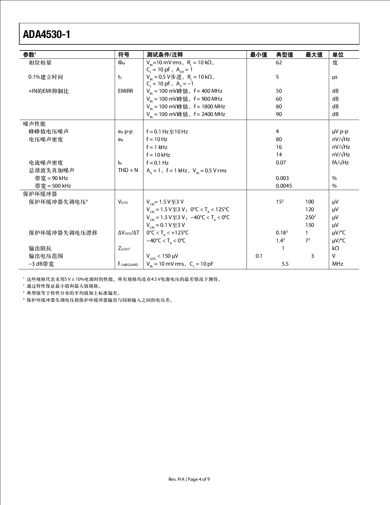 ADA4530-1ARZ-R7_（ADI(亚德诺)/LINEAR）ADA4530-1ARZ-R7中文资料_价格_PDF手册-立创电子商城