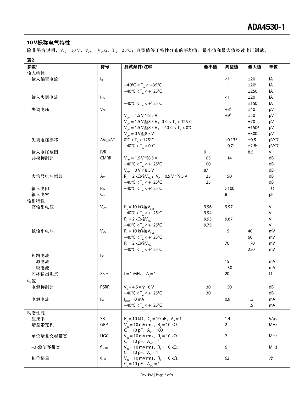 ADA4530-1ARZ-R7_（ADI(亚德诺)/LINEAR）ADA4530-1ARZ-R7中文资料_价格_PDF手册-立创电子商城