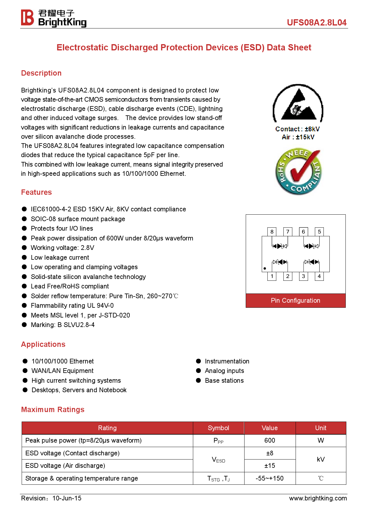 UFS08A2.8L04_（Brightking(君耀电子)）UFS08A2.8L04中文资料_价格_PDF手册-立创电子商城
