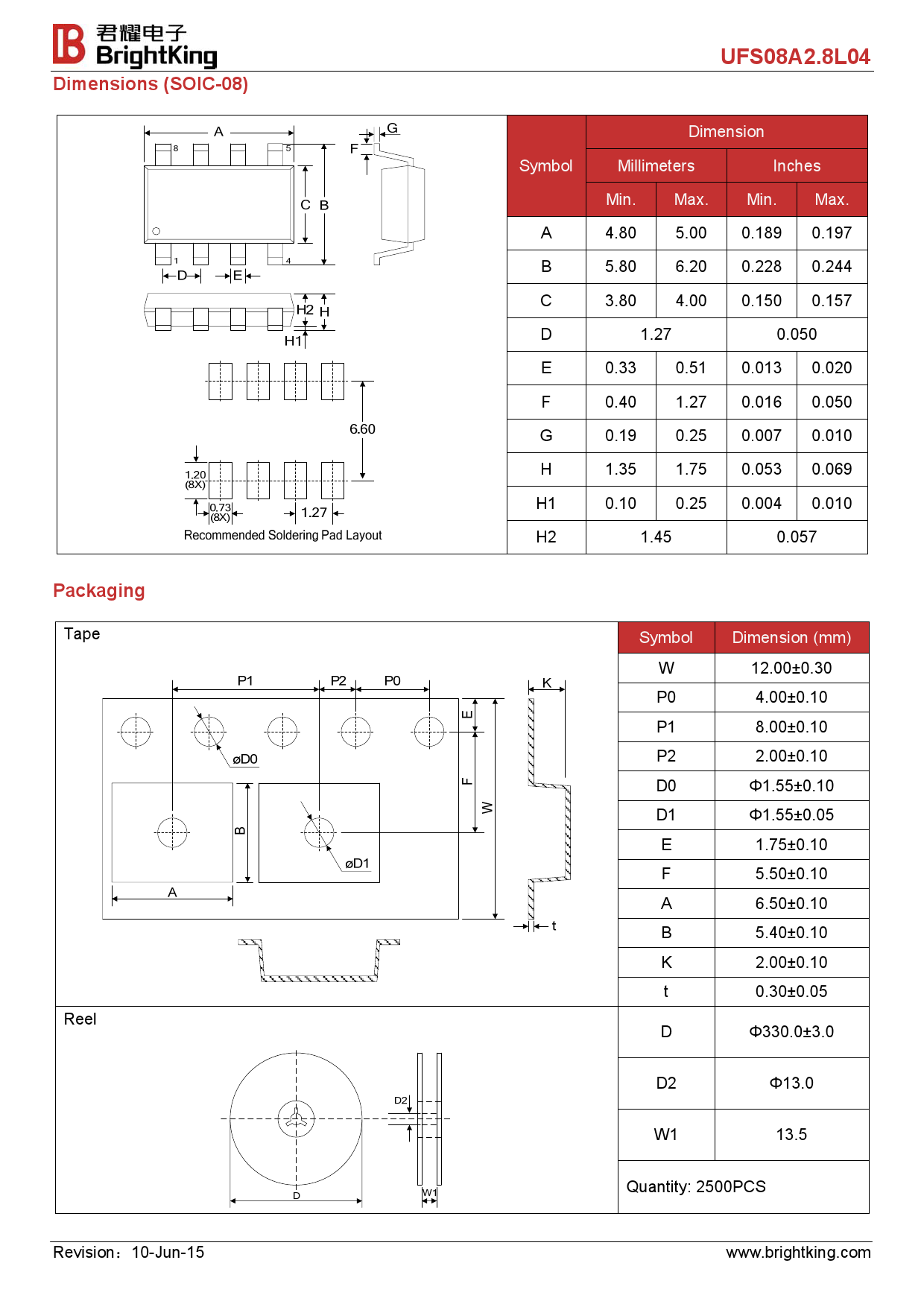 UFS08A2.8L04_（Brightking(台湾君耀)）UFS08A2.8L04中文资料_价格_PDF手册-立创电子商城