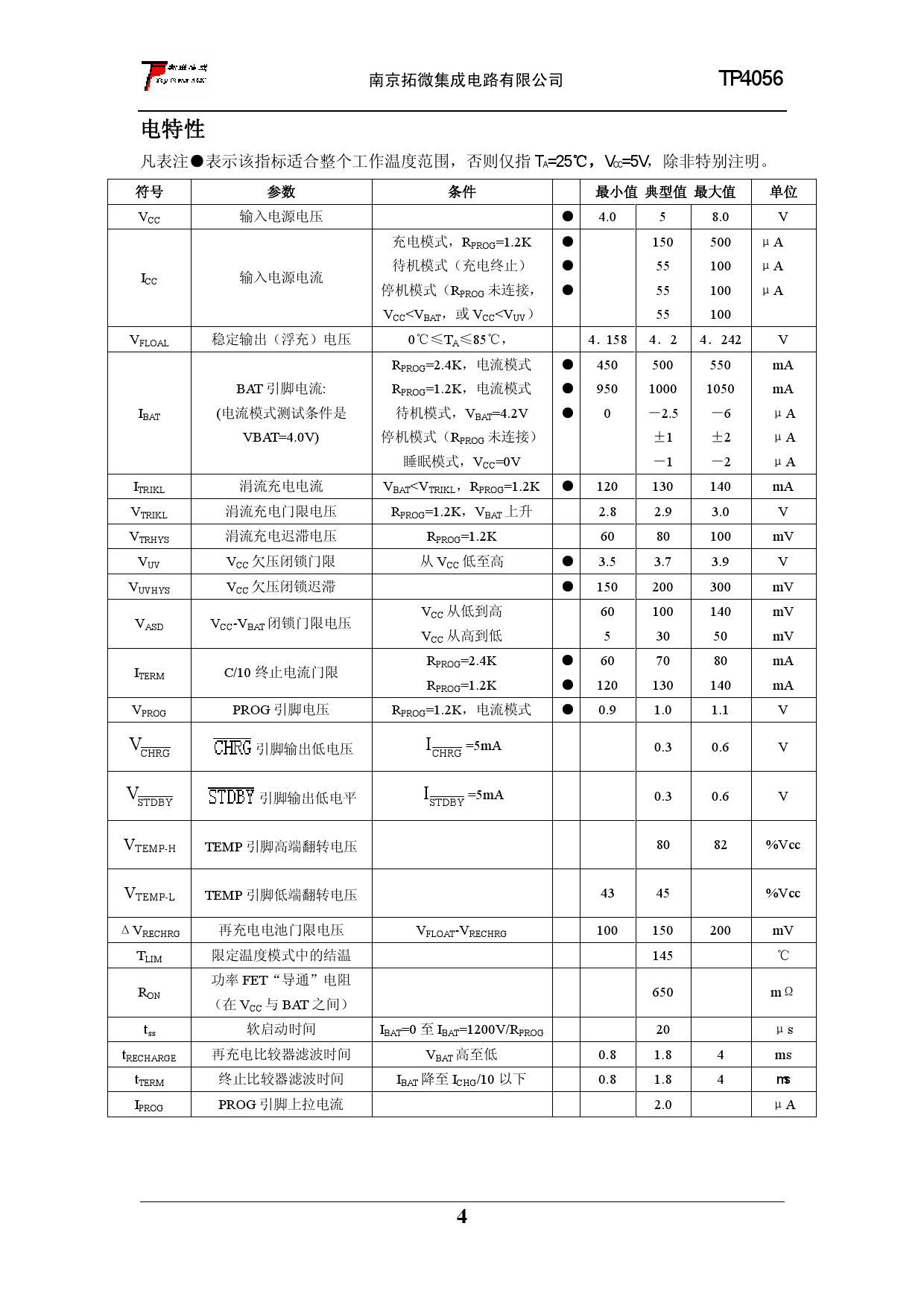 TP4056M_（TOPPOWER(南京拓微)）TP4056M中文资料_价格_PDF手册-立创电子商城