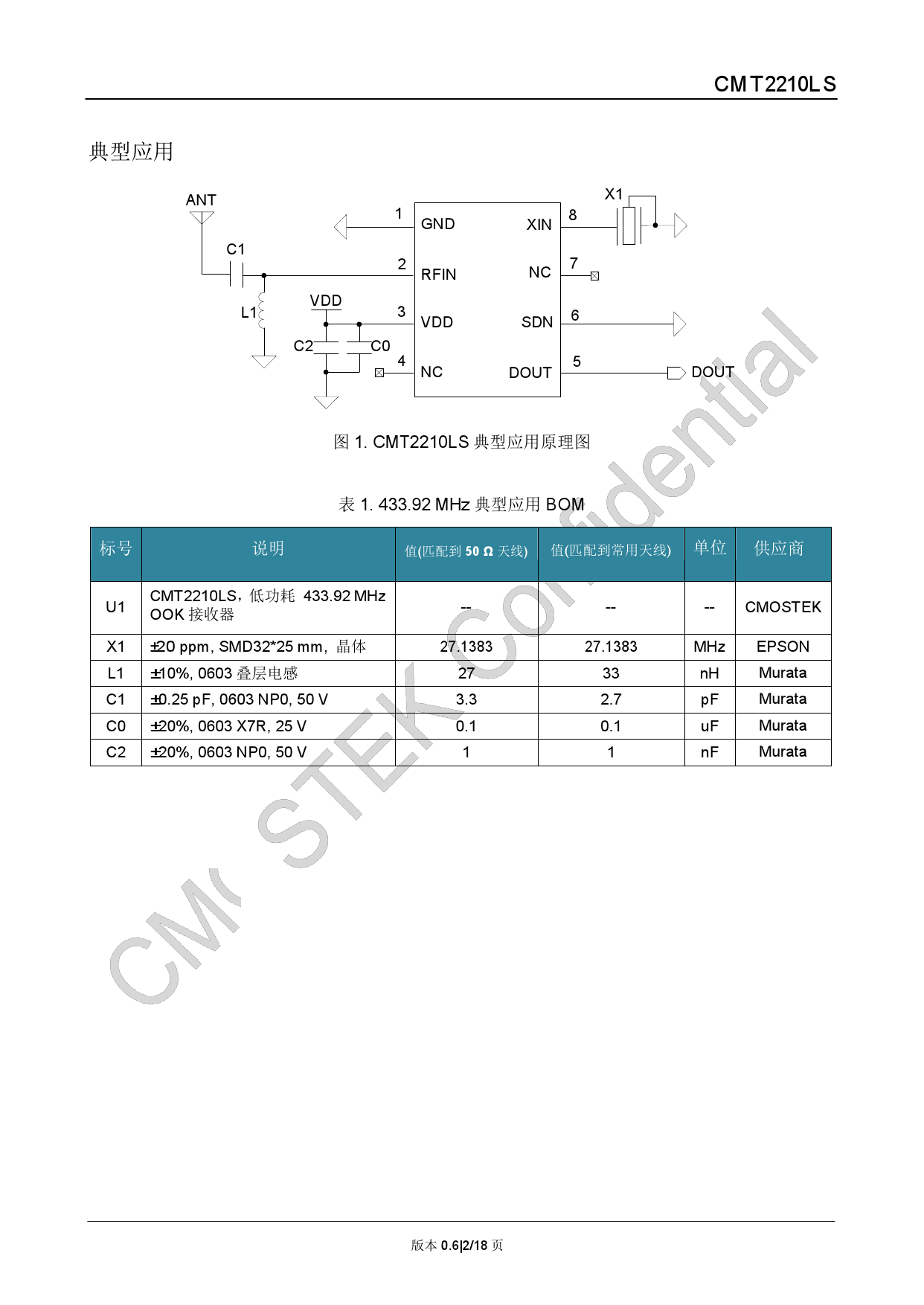 CMT2210LS-ESR_（HOPERF(华普微电子)）CMT2210LS-ESR中文资料_价格_PDF手册-立创电子商城