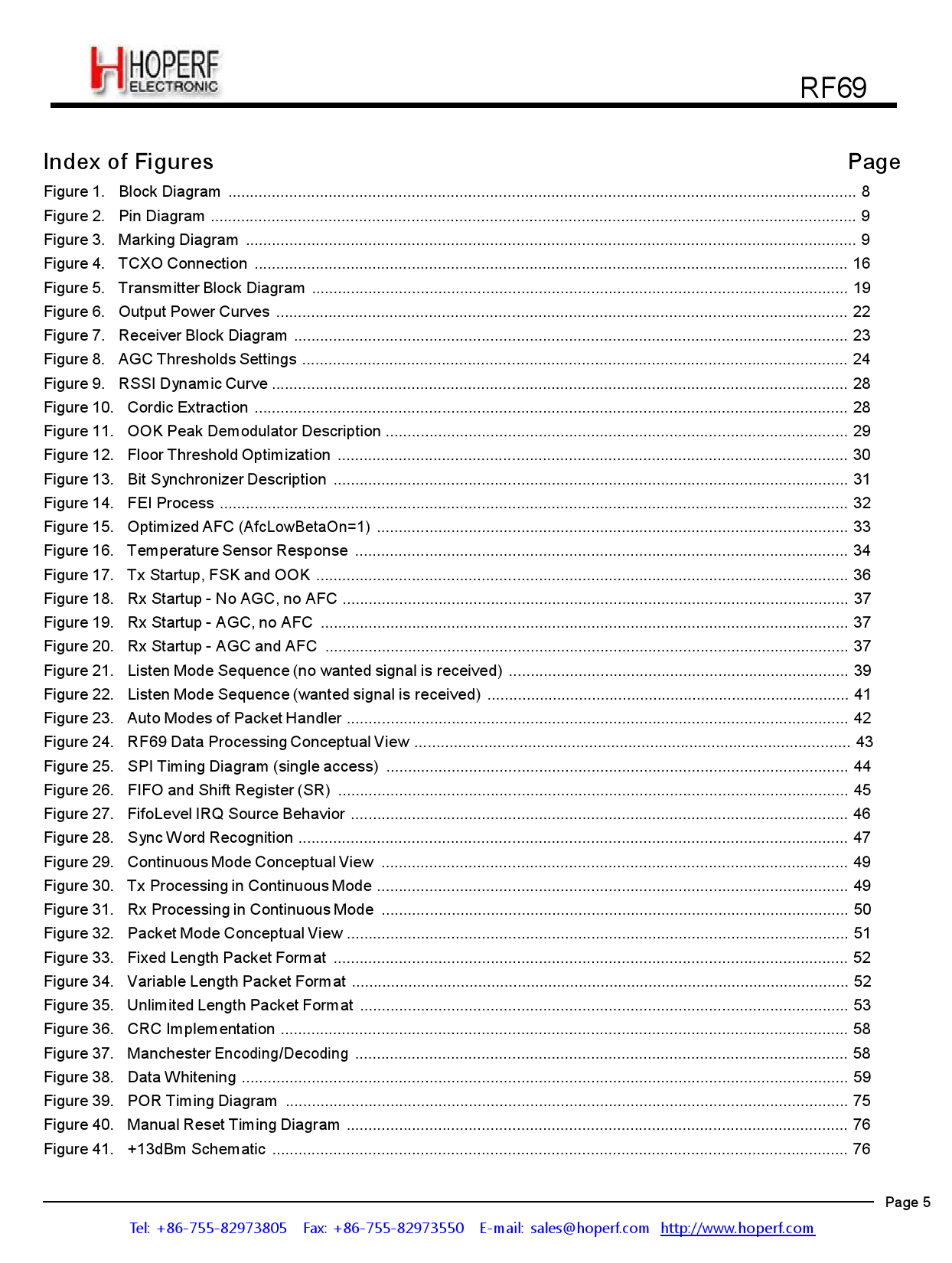 RF69_（HOPERF(华普微电子)）RF69中文资料_价格_PDF手册-立创电子商城
