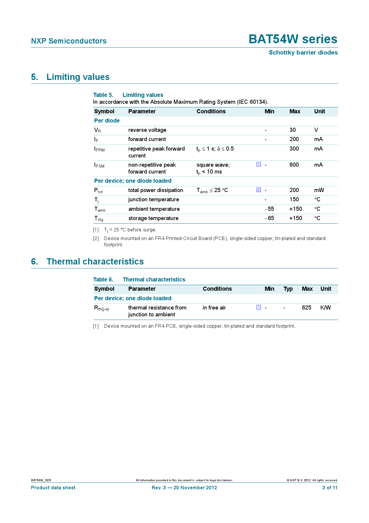 BAT54AW,115_（Nexperia(安世)）BAT54AW,115中文资料_价格_PDF手册-立创电子商城