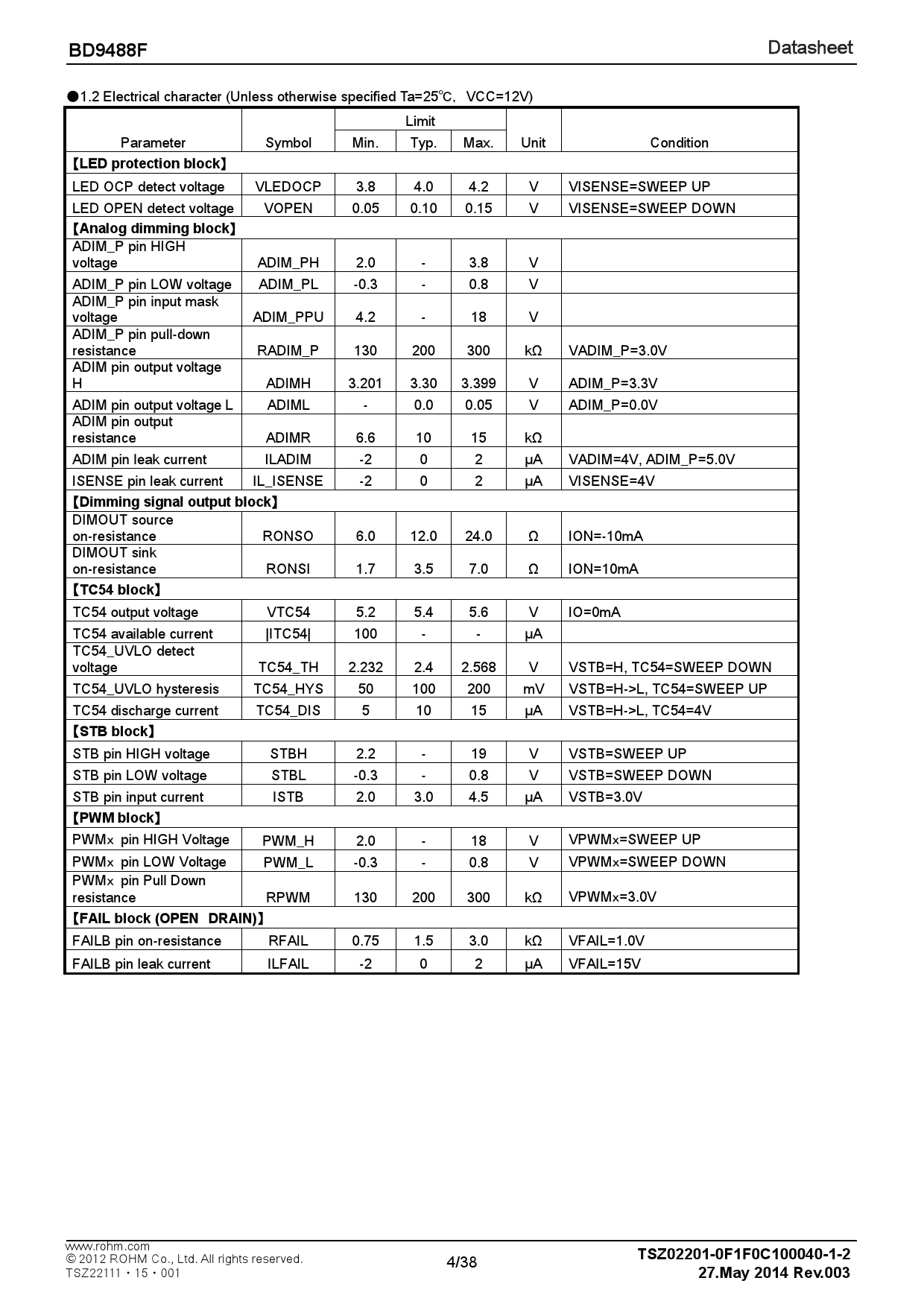 BD9488F-GE2_（ROHM(罗姆)）BD9488F-GE2中文资料_价格_PDF手册-立创电子商城
