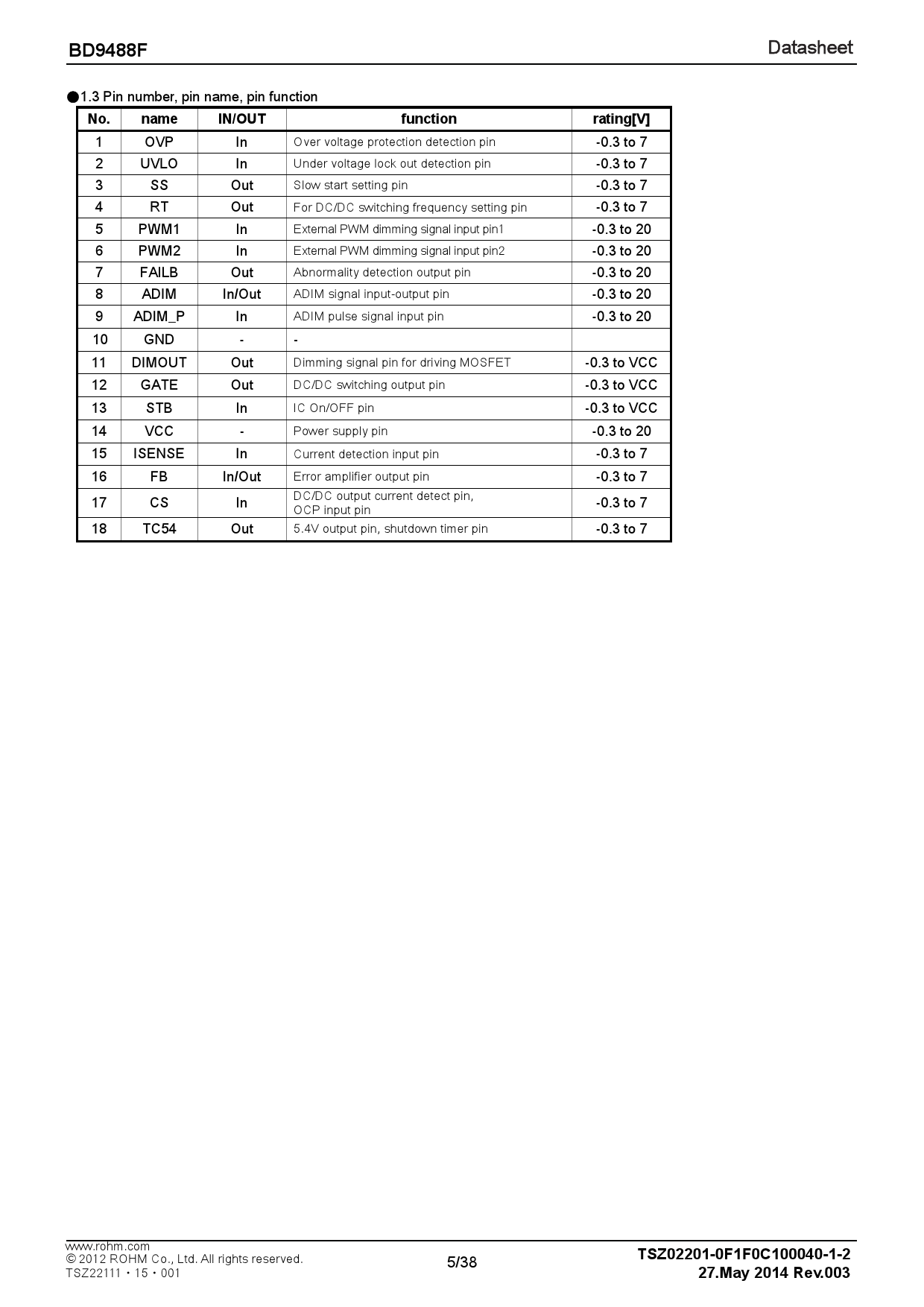BD9488F-GE2_（ROHM(罗姆)）BD9488F-GE2中文资料_价格_PDF手册-立创电子商城
