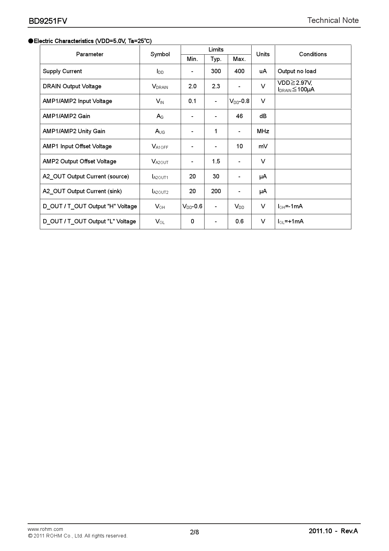 BD9251FV-E2_（ROHM(罗姆)）BD9251FV-E2中文资料_价格_PDF手册-立创电子商城
