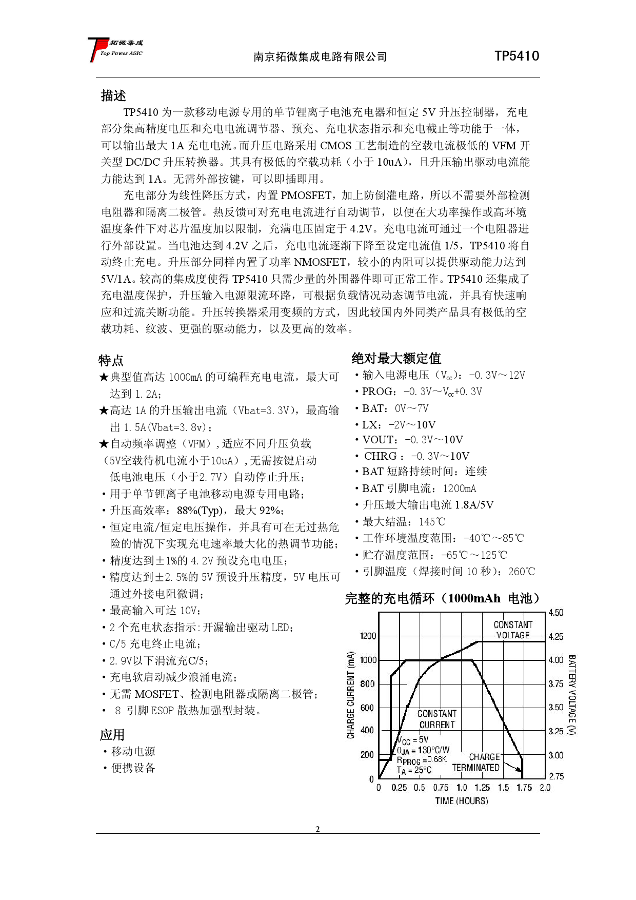 TP5410_（TOPPOWER(南京拓微)）TP5410中文资料_价格_PDF手册-立创电子商城