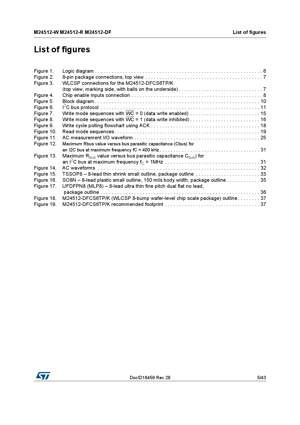M24512-RMN6TP_（ST(意法半导体)）M24512-RMN6TP中文资料_价格_PDF手册-立创电子商城