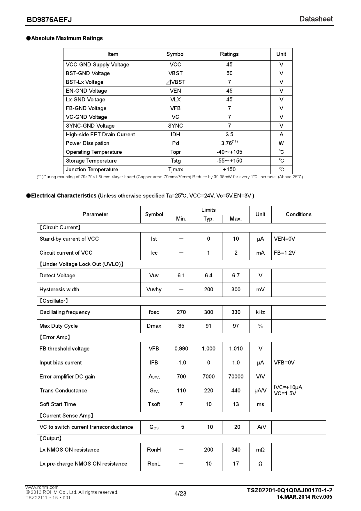 BD9876AEFJ-E2_（ROHM(罗姆)）BD9876AEFJ-E2中文资料_价格_PDF手册-立创电子商城