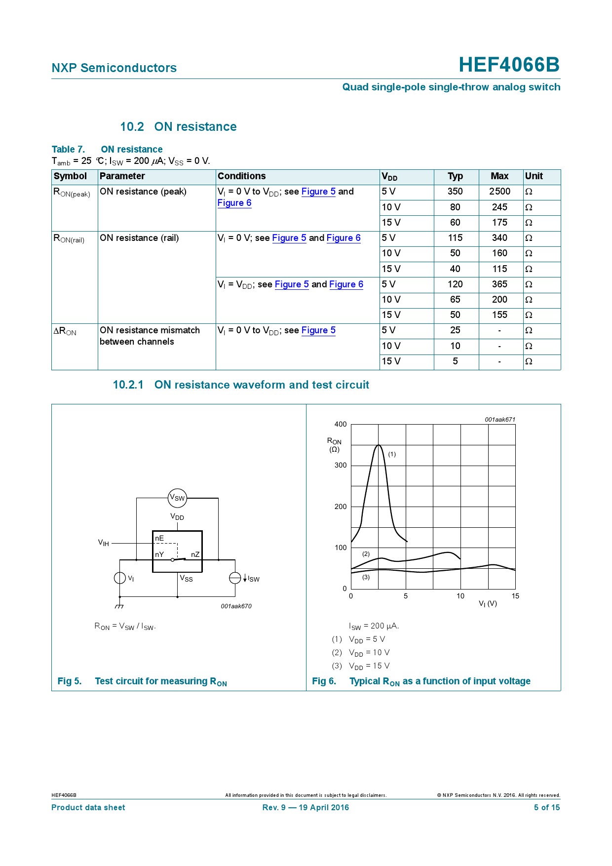 HEF4066BT,653_（Nexperia(安世)）HEF4066BT,653中文资料_价格_PDF手册-立创电子商城