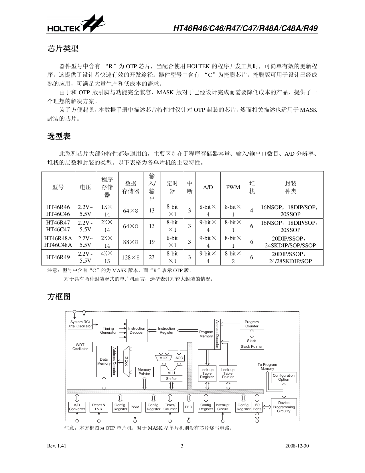 HT46R47_（HOLTEK(台湾合泰/盛群)）HT46R47中文资料_价格_PDF手册-立创电子商城