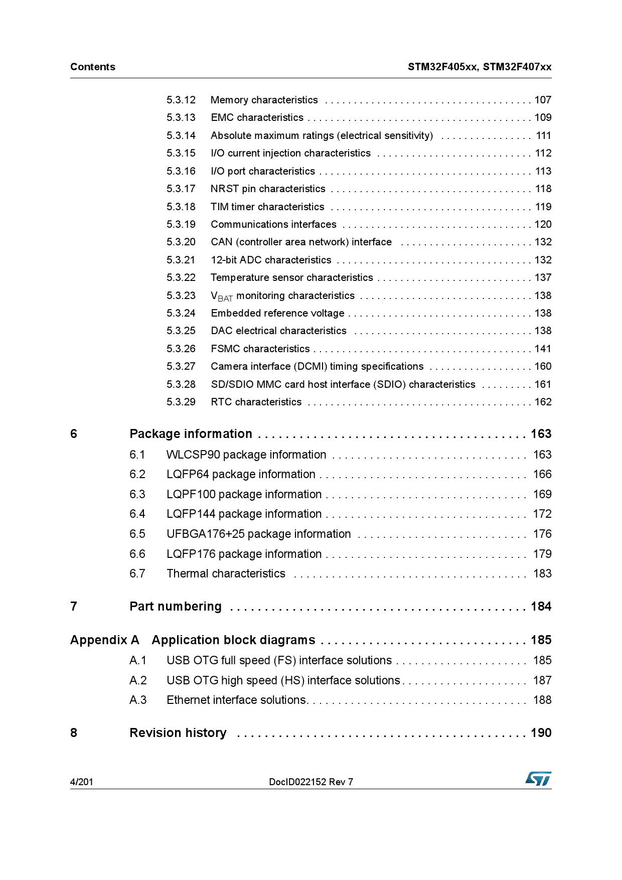 STM32F407ZET6_（ST(意法半导体)）STM32F407ZET6中文资料_价格_PDF手册-立创电子商城