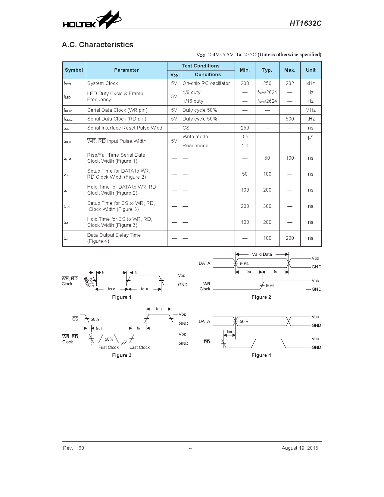 HT1632C_（HOLTEK(合泰/盛群)）HT1632C中文资料_价格_PDF手册-立创电子商城