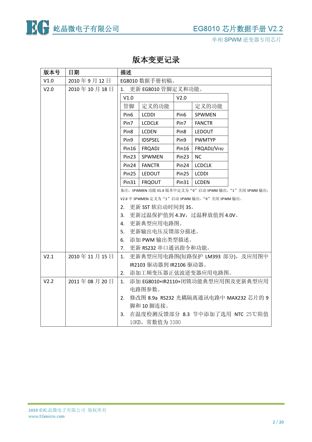 EG8010_（EG(屹晶微)）EG8010中文资料_价格_PDF手册-立创电子商城