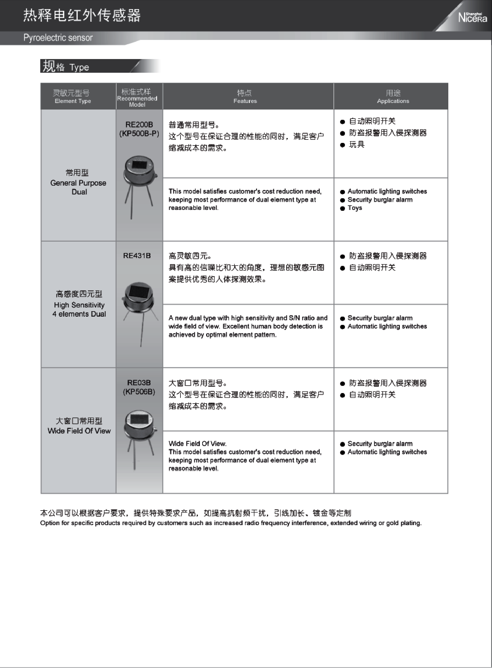 RE200B-P_（Nicera(尼赛拉)）RE200B-P中文资料_价格_PDF手册-立创电子商城
