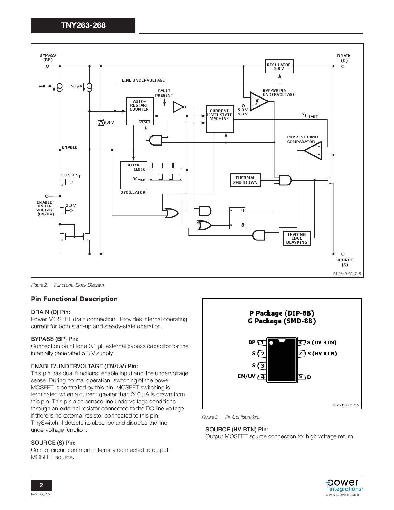 TNY268GN-TL_（Power Integrations(帕沃英蒂格盛)）TNY268GN-TL中文资料_价格_PDF手册-立创电子商城