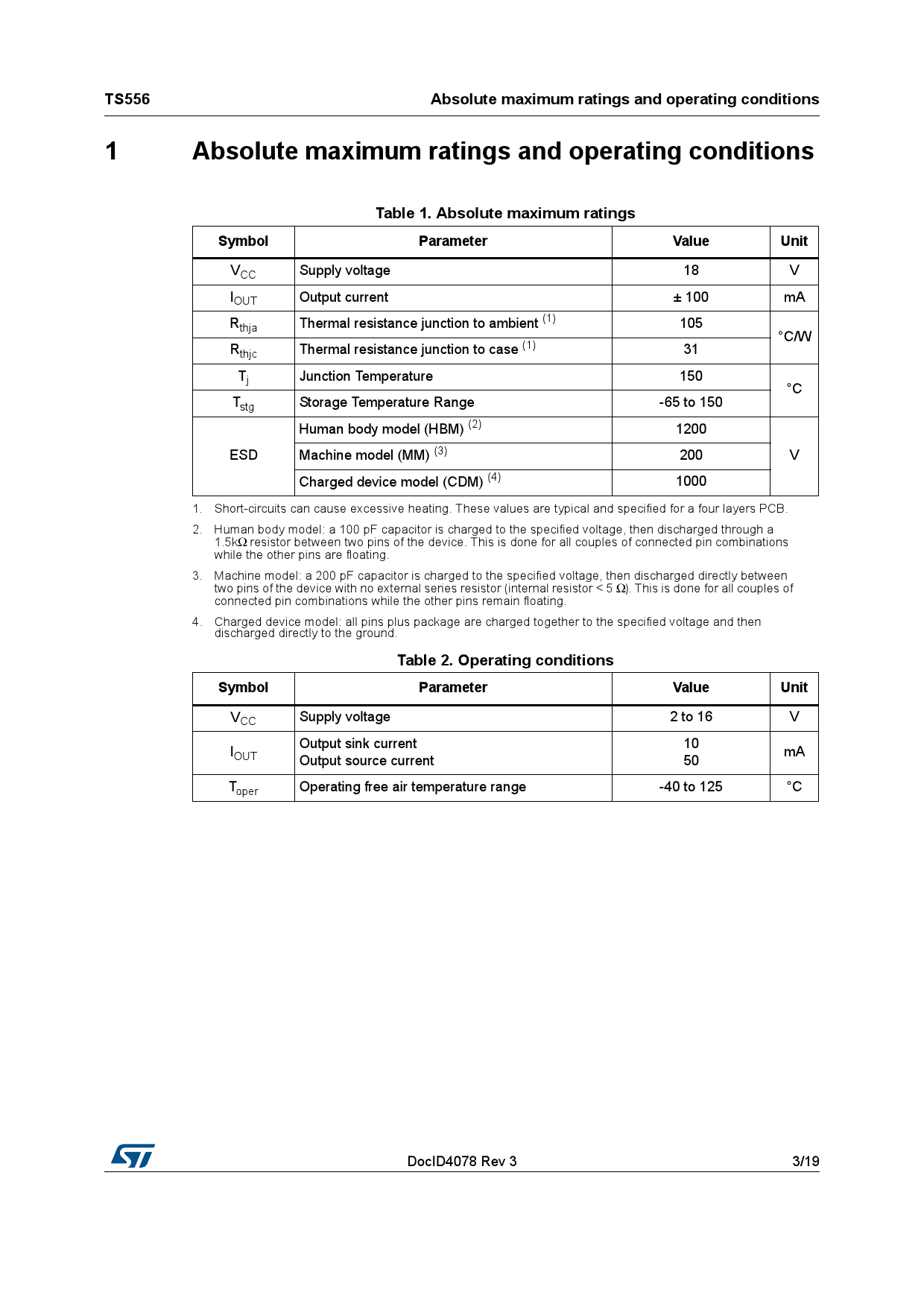 TS556IDTTR_（ST(意法半导体)）TS556IDTTR中文资料_价格_PDF手册-立创电子商城
