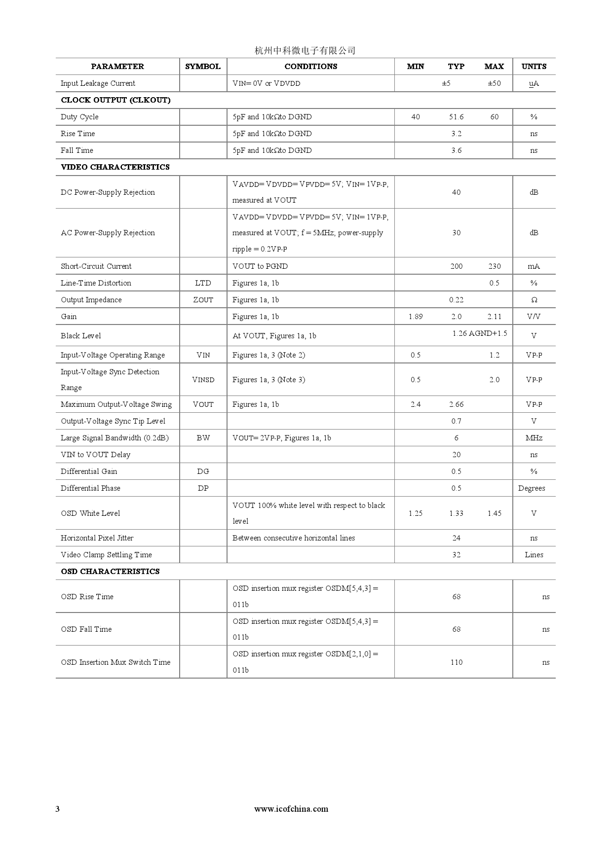 AT7456_（杭州中科微）AT7456中文资料_价格_PDF手册-立创电子商城