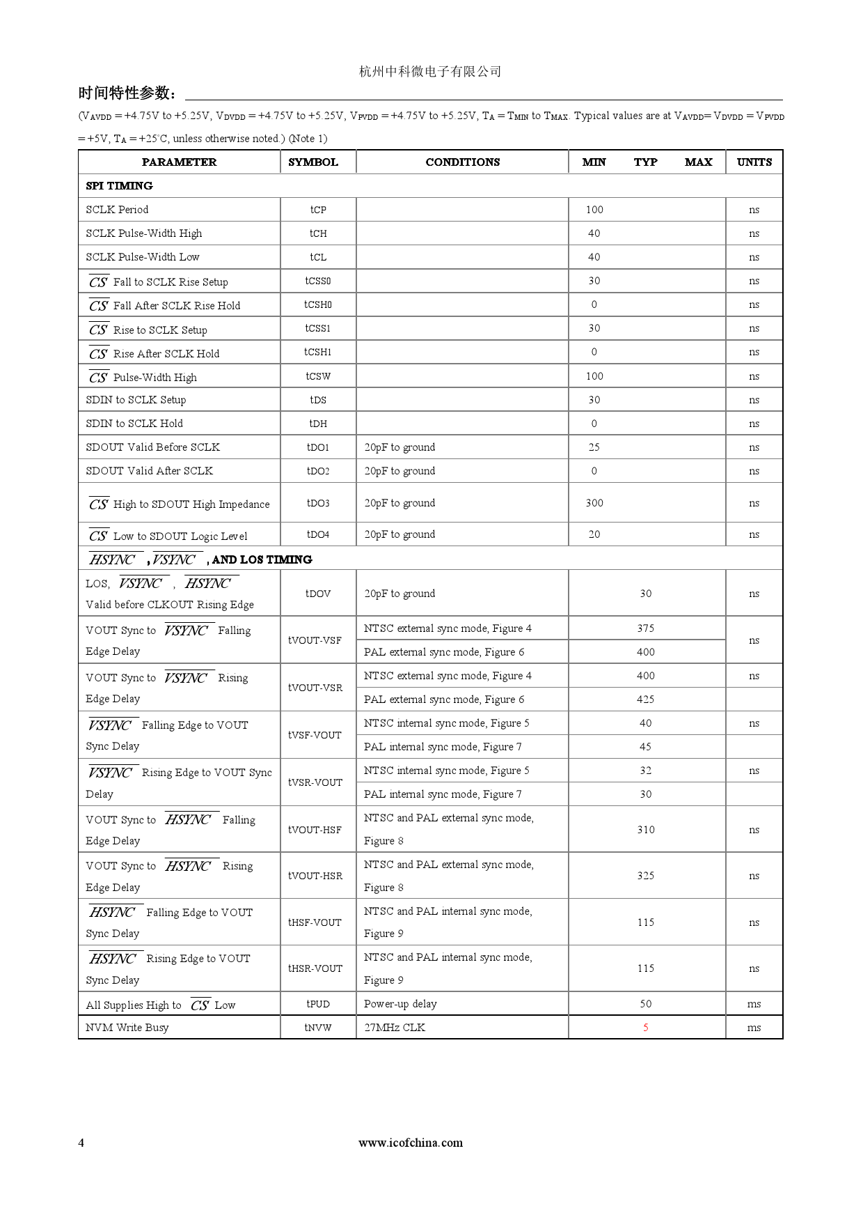 AT7456_（杭州中科微）AT7456中文资料_价格_PDF手册-立创电子商城