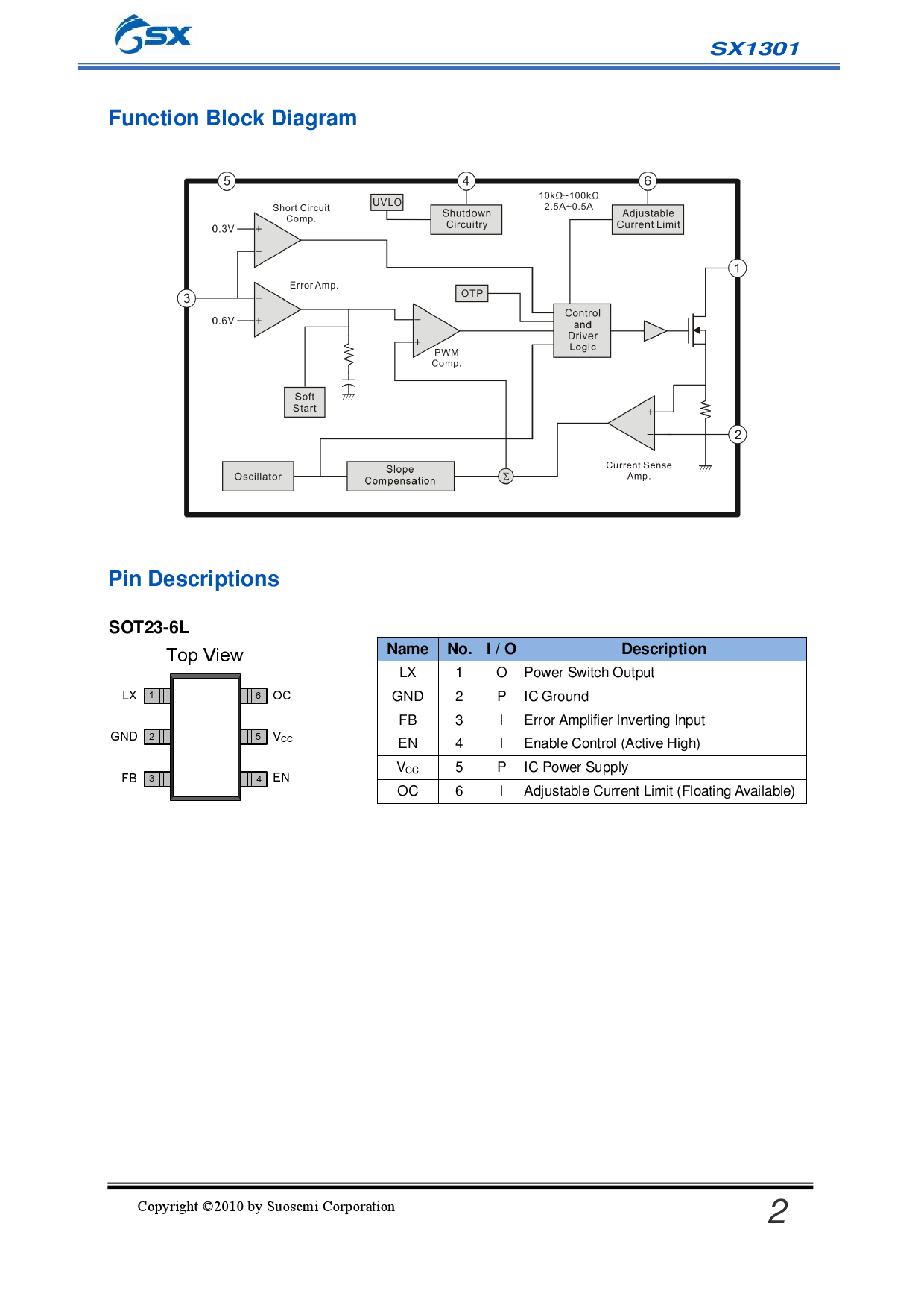 SX1301_（SX(硕芯科技)）SX1301中文资料_价格_PDF手册-立创电子商城