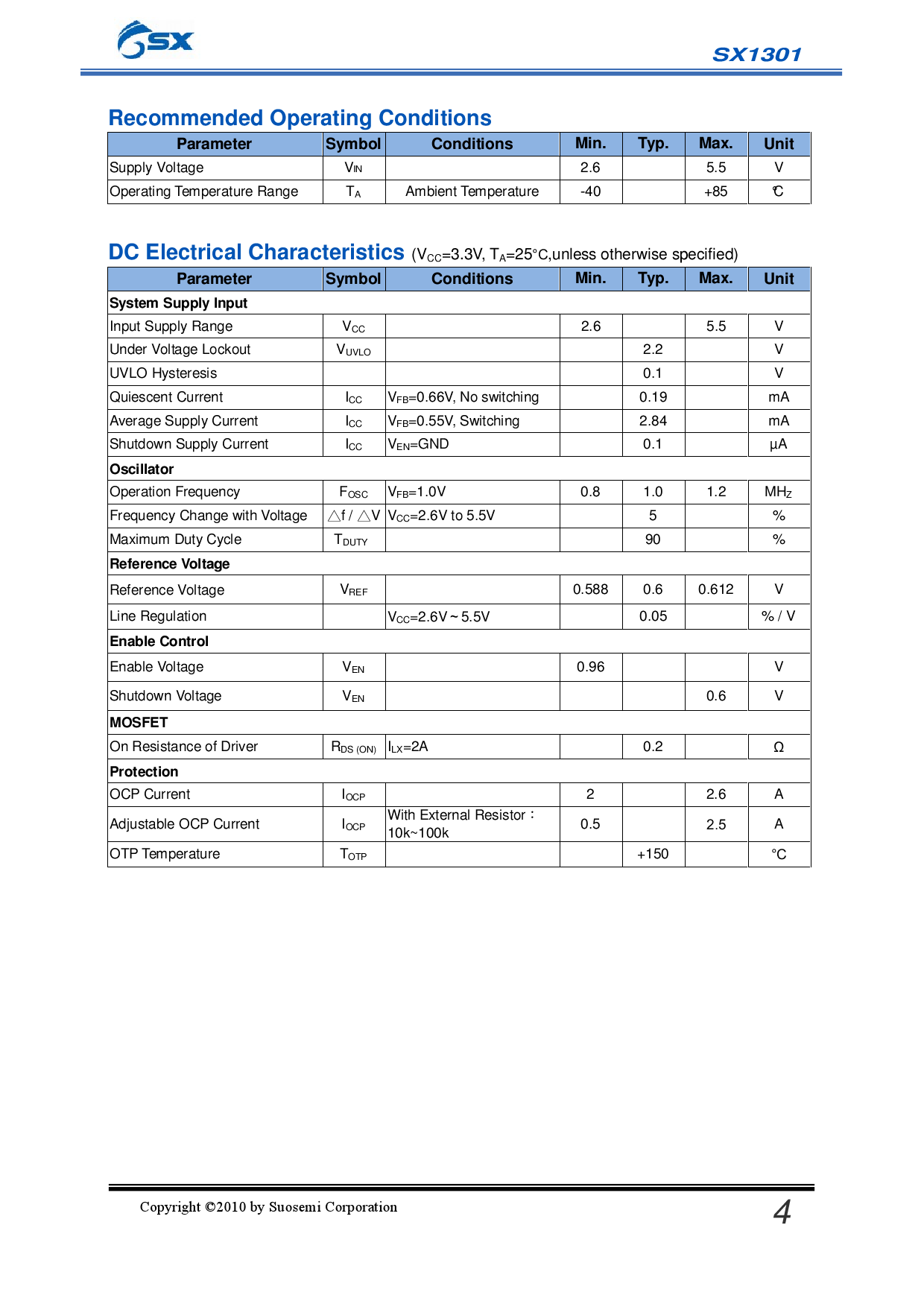 SX1301_（SX(硕芯科技)）SX1301中文资料_价格_PDF手册-立创电子商城