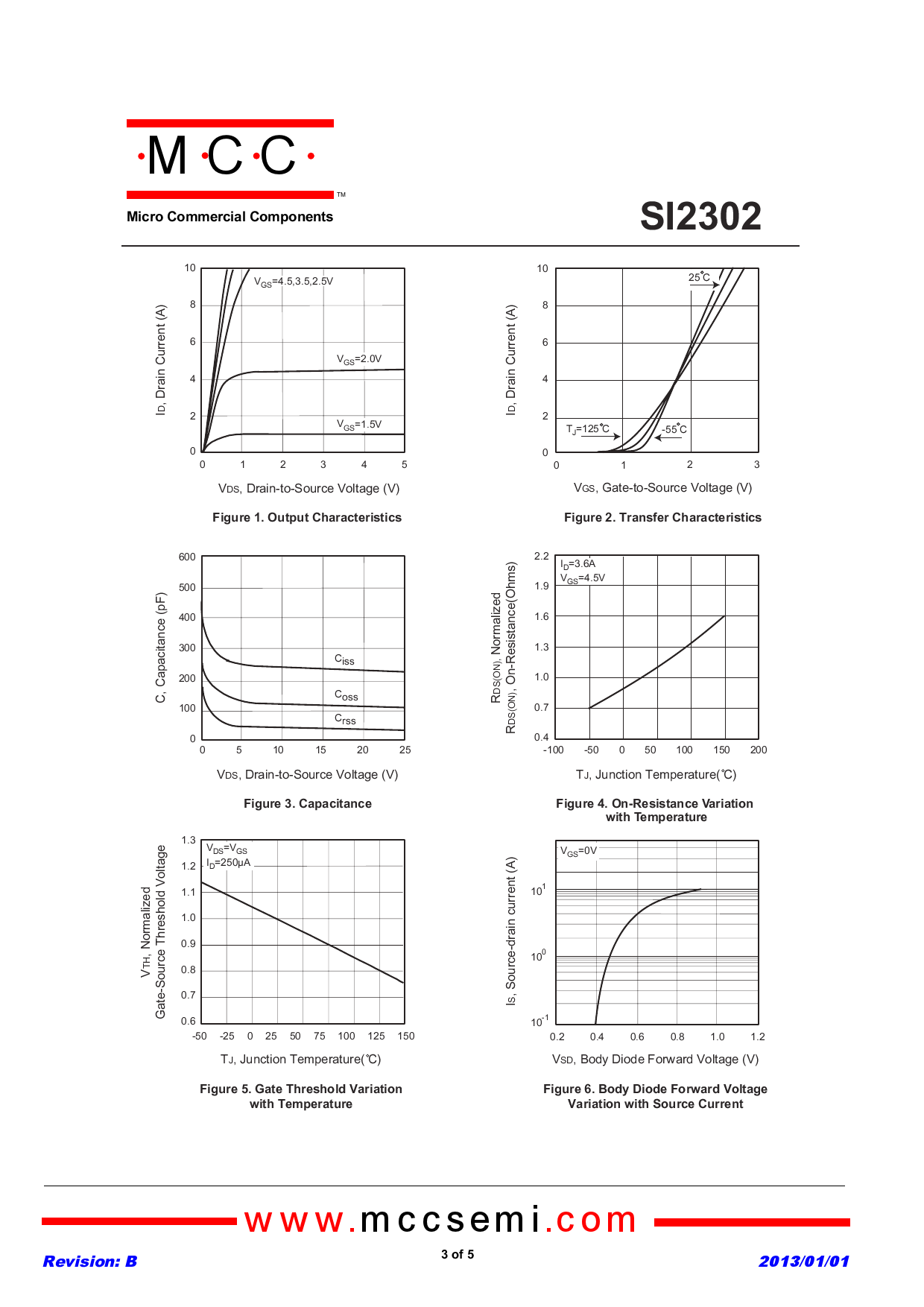 SI2302-TP_（MCC(美微科)）SI2302-TP中文资料_价格_PDF手册-立创电子商城