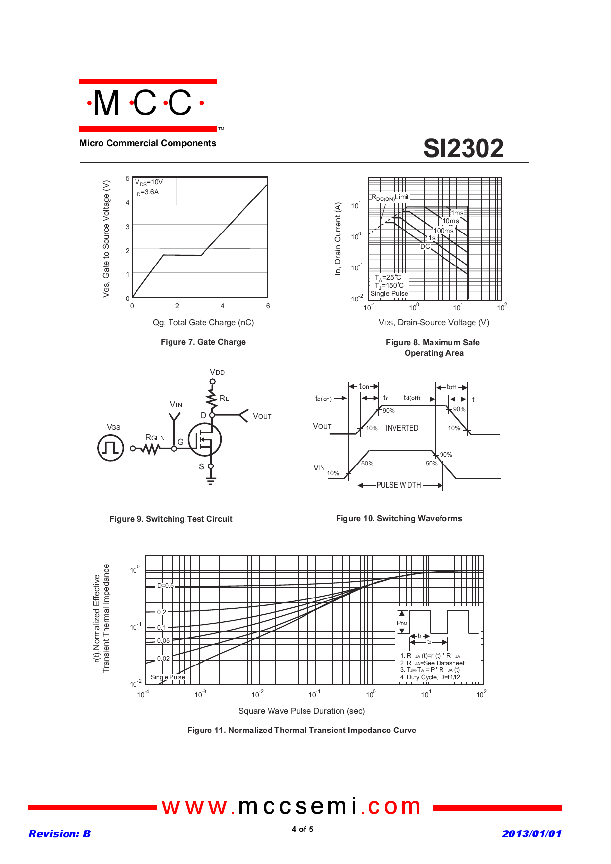 SI2302-TP_（MCC(美微科)）SI2302-TP中文资料_价格_PDF手册-立创电子商城