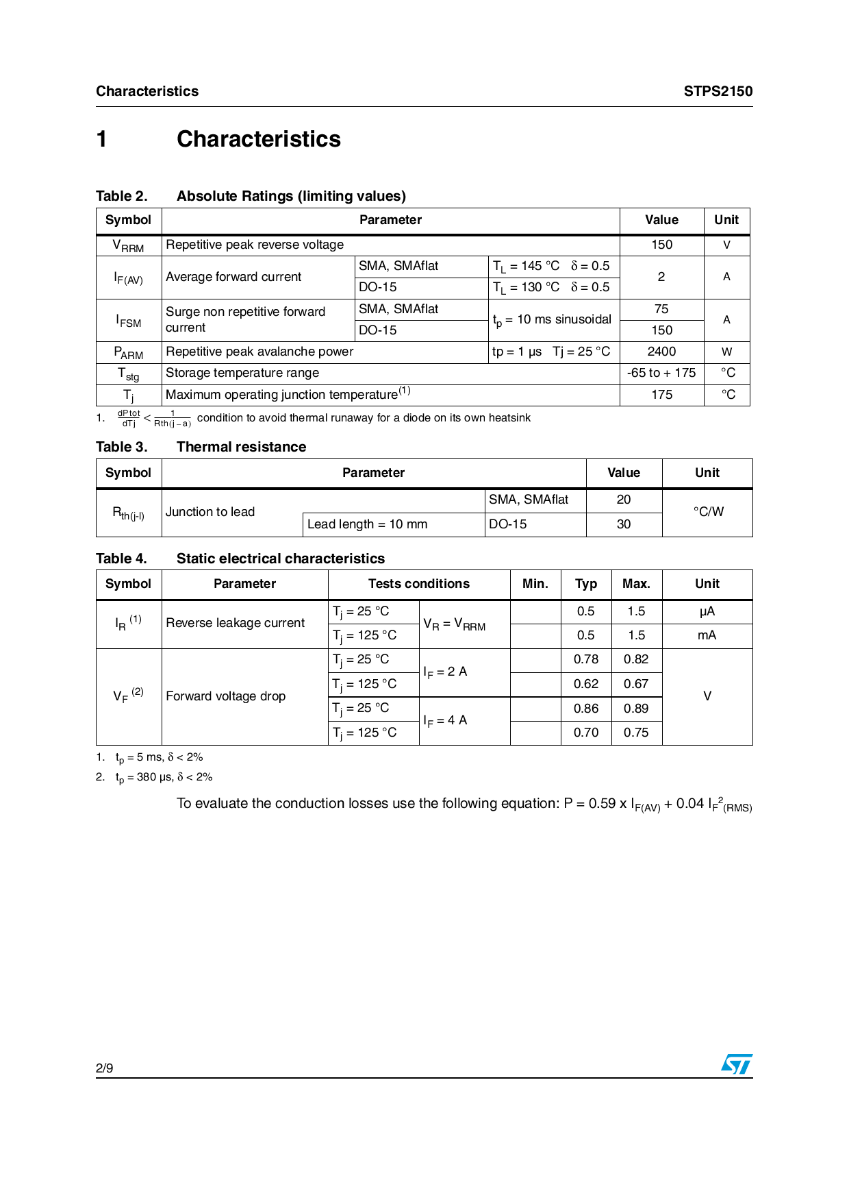 STPS2150A_（ST(意法半导体)）STPS2150A中文资料_价格_PDF手册-立创电子商城