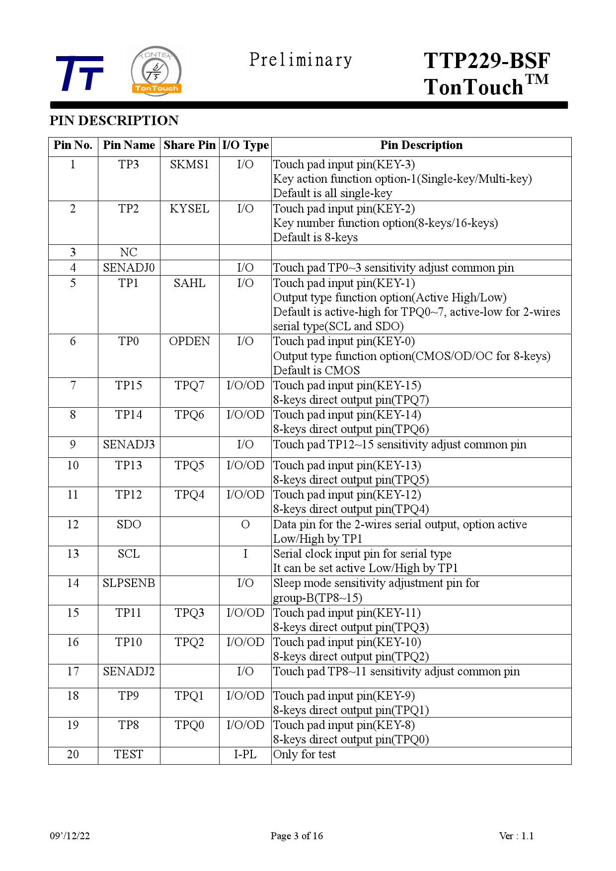 TTP229-BSF-16_（TONTEK(台湾通泰)）TTP229-BSF-16中文资料_价格_PDF手册-立创电子商城