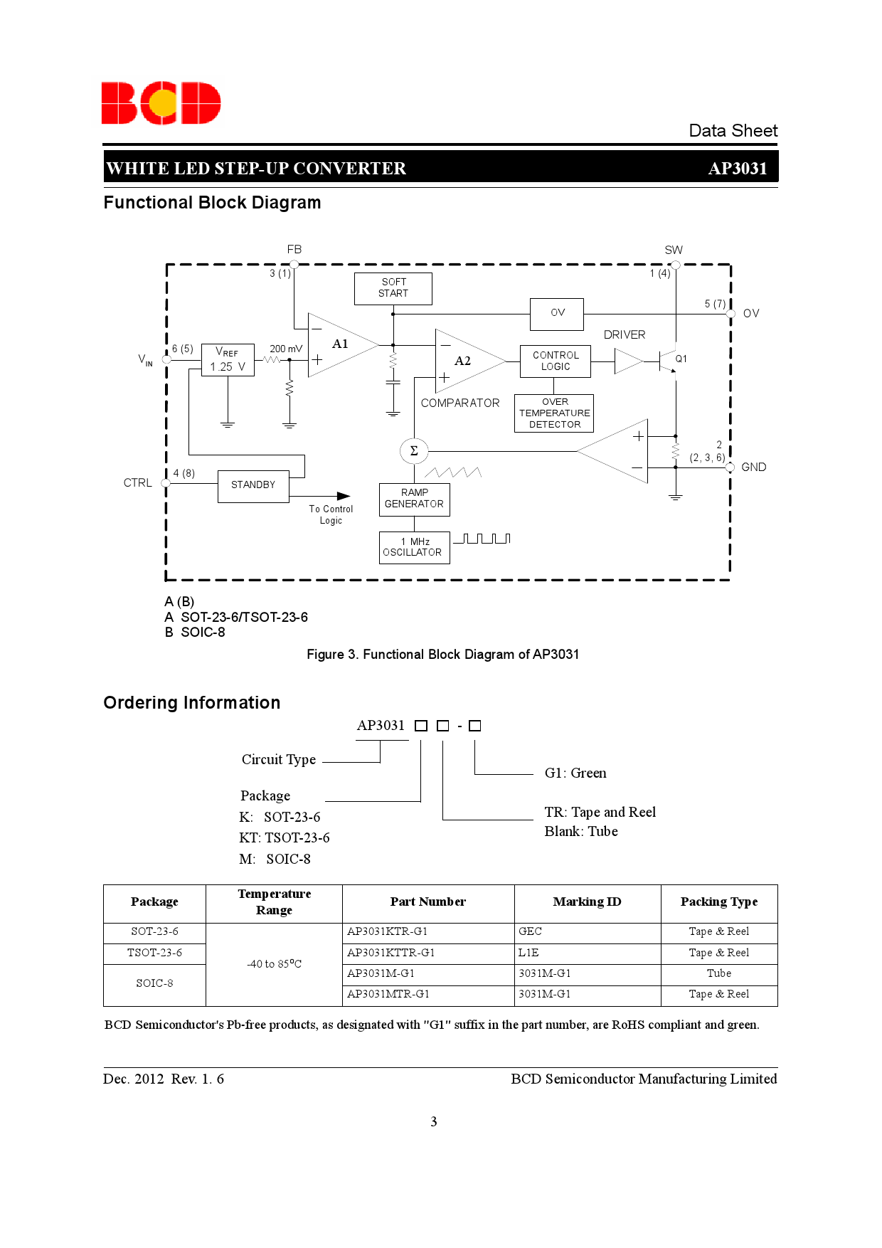 AP3031KTR-G1_（DIODES(美台)）AP3031KTR-G1中文资料_价格_PDF手册-立创电子商城
