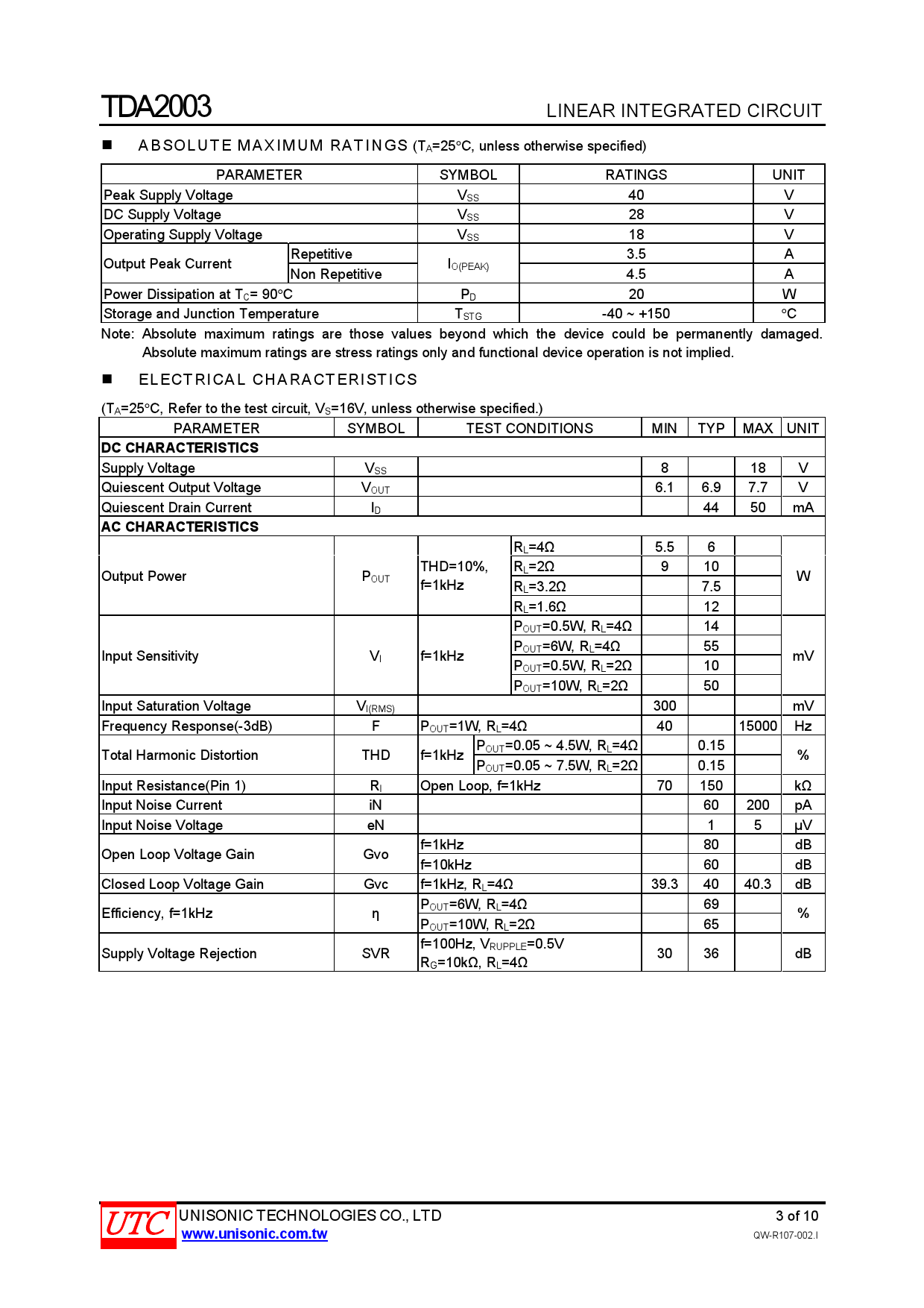 TDA2003L-TB5-T_（UTC(友顺)）TDA2003L-TB5-T中文资料_价格_PDF手册-立创电子商城