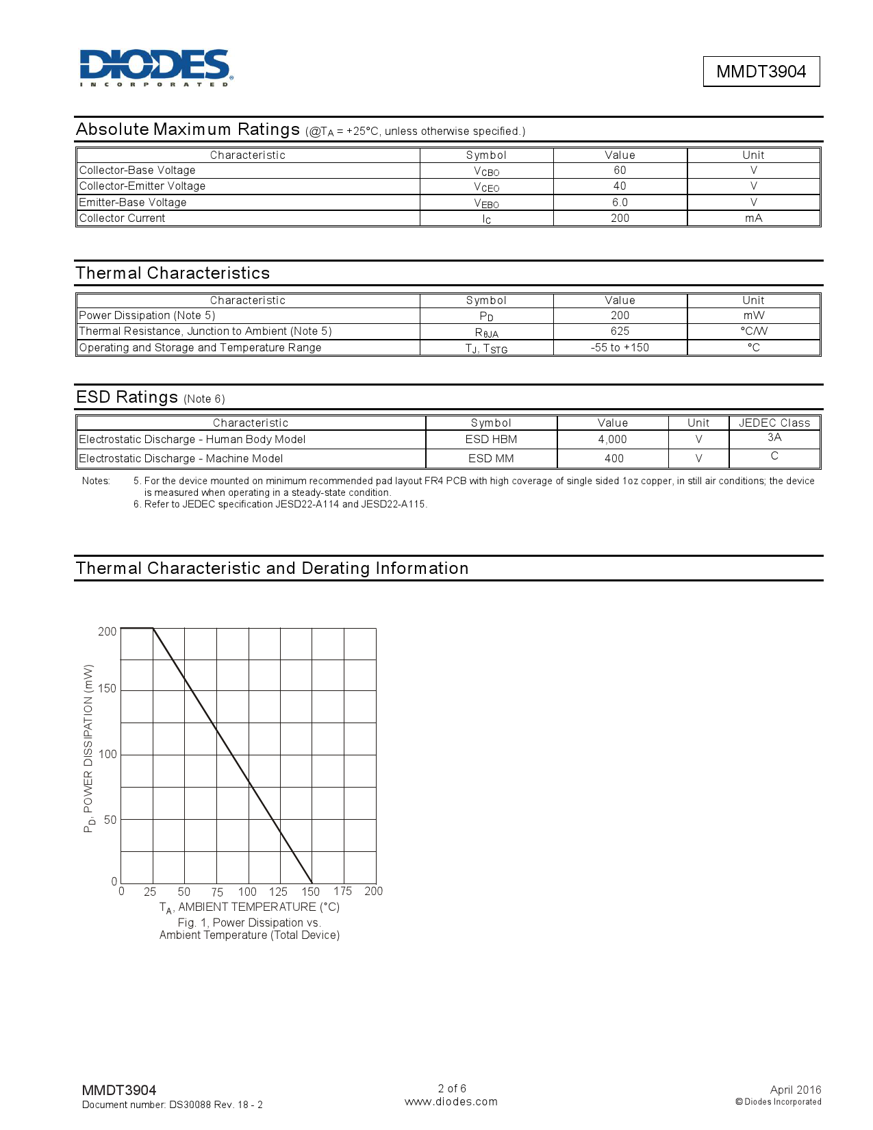 MMDT3904-7-F_（DIODES(美台)）MMDT3904-7-F中文资料_价格_PDF手册-立创电子商城