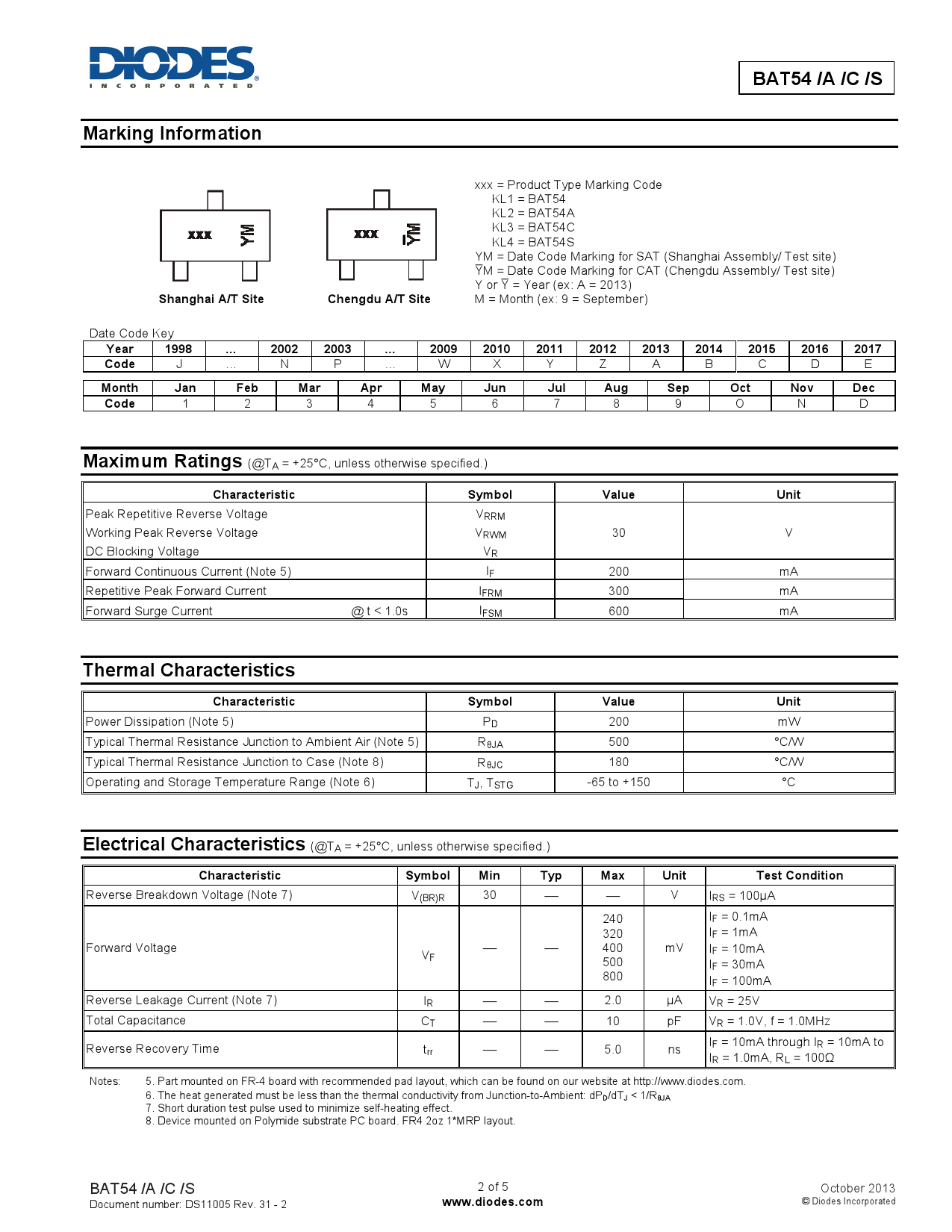 BAT54S-7-F_（DIODES(美台)）BAT54S-7-F中文资料_价格_PDF手册-立创电子商城