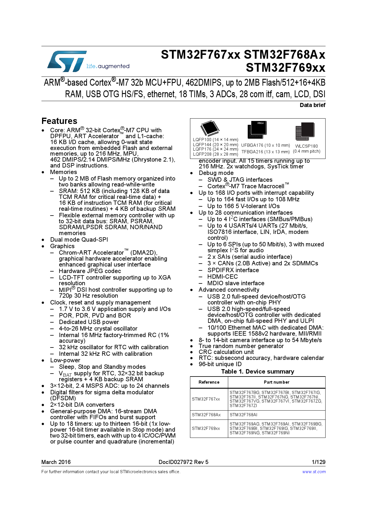 STM32F767IGT6_（ST(意法半导体)）STM32F767IGT6中文资料_价格_PDF手册-立创电子商城
