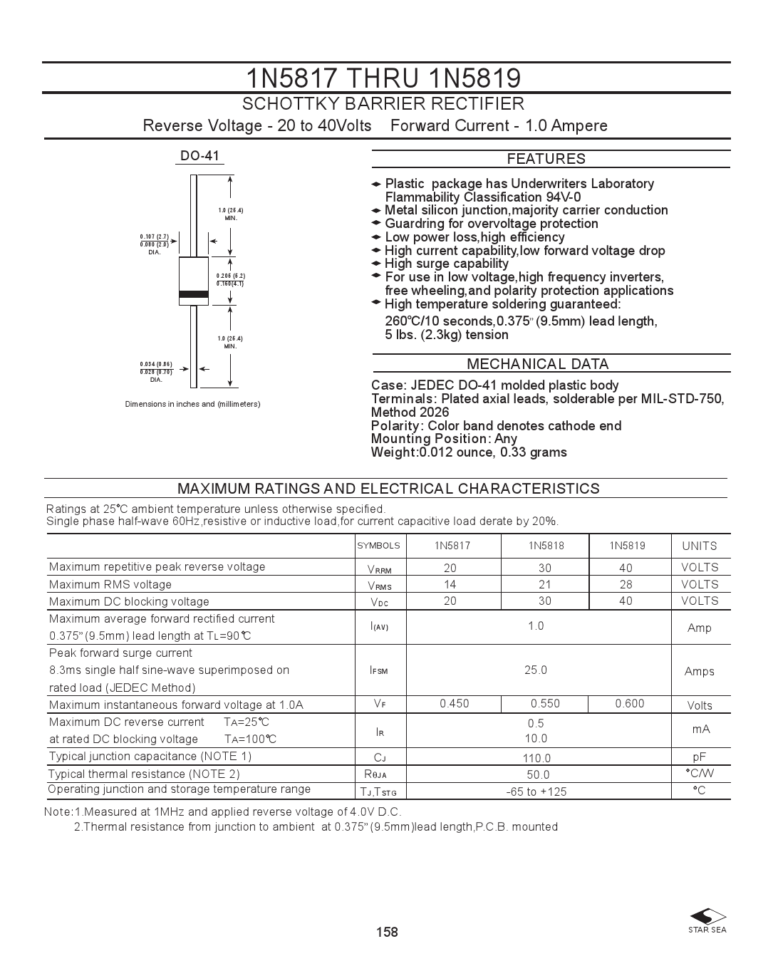 1N5819_（星海）1N5819中文资料_价格_PDF手册-立创电子商城