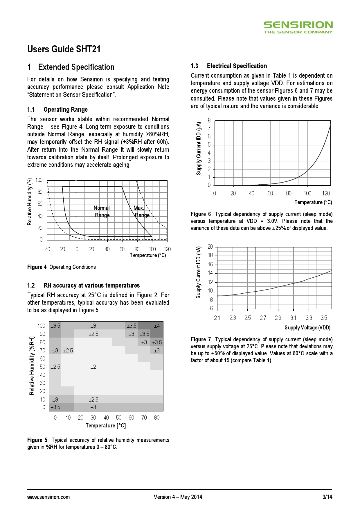 SHT21_（Sensirion(瑞士盛思锐)）SHT21中文资料_价格_PDF手册-立创电子商城