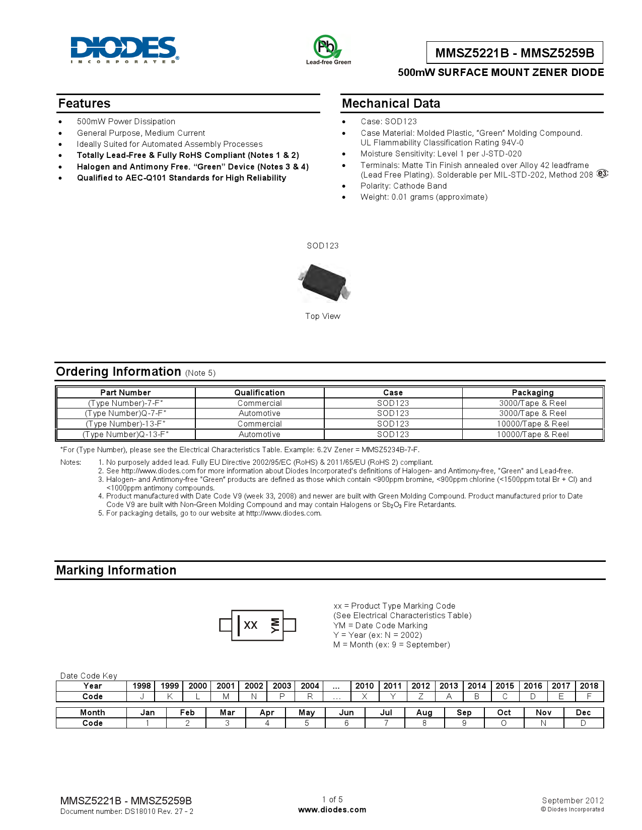 MMSZ5231B-7-F_（DIODES(美台)）MMSZ5231B-7-F中文资料_价格_PDF手册-立创电子商城